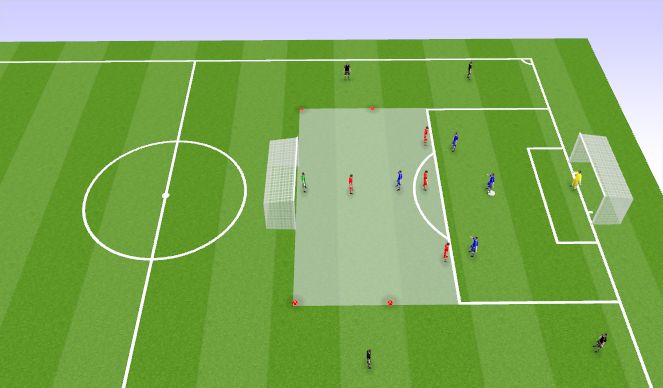 Football/Soccer: 2/16 - Rebrand - Ball Control -Intro Principals ...