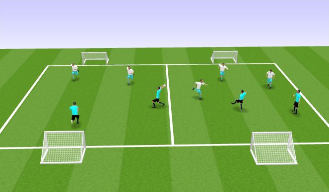 Football/Soccer: Stage 1 - Driving the ball 1 - Week 7 (Technical ...