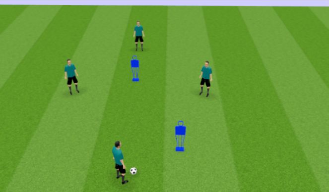 Football/Soccer: VFC Girls Practice 2-21-23 (Technical: General, Moderate)