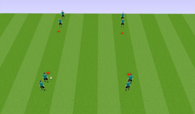 Football/Soccer: VFC Girls Practice 2-21-23 (Technical: General, Moderate)