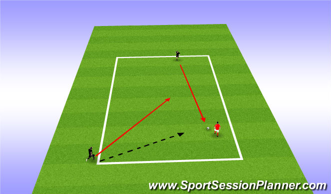 Football/Soccer: u14 session 1 Technical defending. (Technical ...
