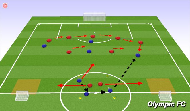 Football/Soccer: Back 5 Defensive Movement (Tactical: Defensive ...