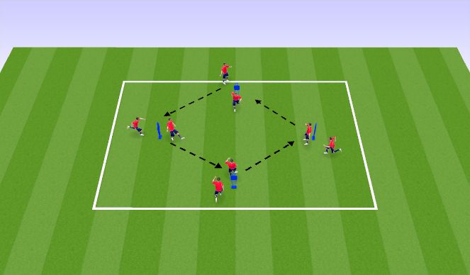 Football/Soccer: Pressing From the Front (Tactical: Defensive principles, Difficult)