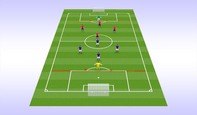 Football/Soccer: Pressing From the Front (Tactical: Defensive ...