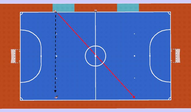 Futsal: 2/24 Technical & Tactical (Technical: Ball Control, Junior)