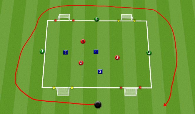 Football/Soccer: Improving scanning and reaction time (Tactical ...