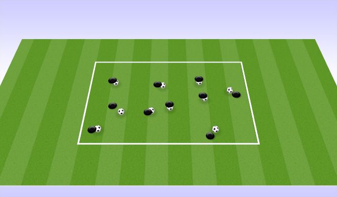 Football/Soccer: Foundation Phase - Individual Penetration C (Technical ...