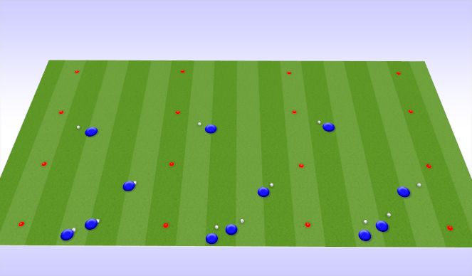 Football/Soccer: Change Of Direction - 1v1 (Technical: Dribbling and ...