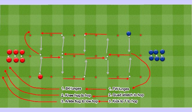 Football/Soccer: Wk 1-3: Defensive third/Attacking third (Tactical ...