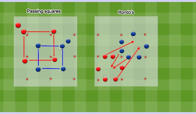 Football/Soccer: Wk 1-3: Defensive third/Attacking third (Tactical ...