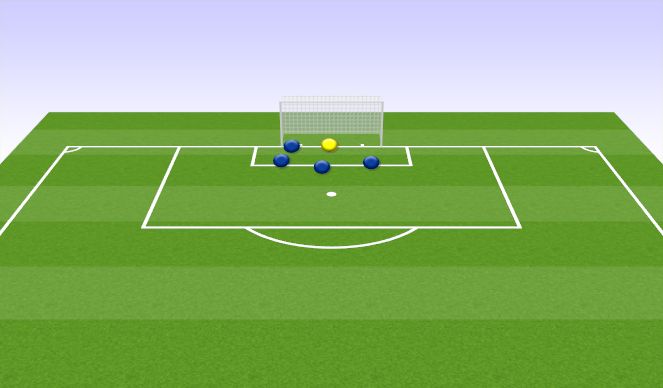 Football/Soccer: Team Shape in 3-4-2-1 (Tactical: Positional ...