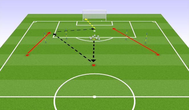 Football/Soccer: Ball Mastery & Diagonal Passing (Technical: Crossing ...