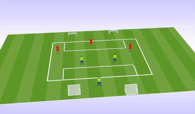 Football/Soccer: Transition to defend (Tactical: Defensive principles ...