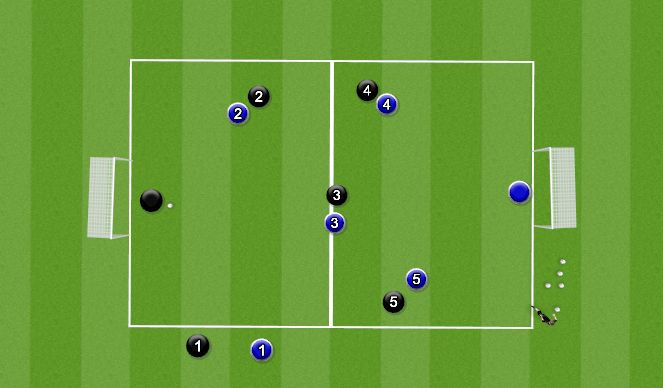 Football/Soccer: SSG 1V1--5V5 (Tactical: Combination play, Advanced)