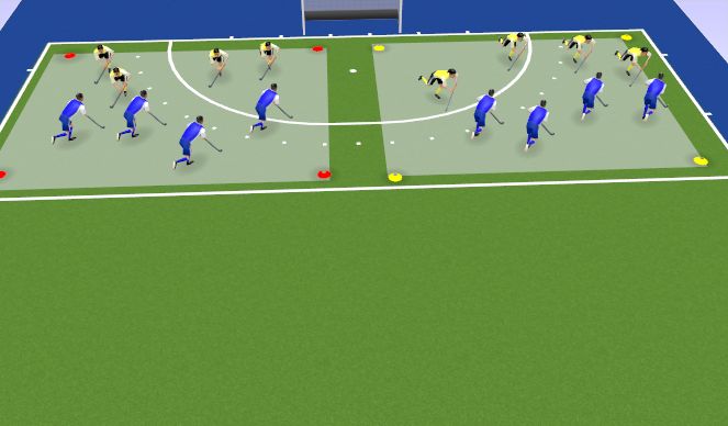 Hockey: Attacking overload and shooting (Tactical: Offensive (Numerical ...