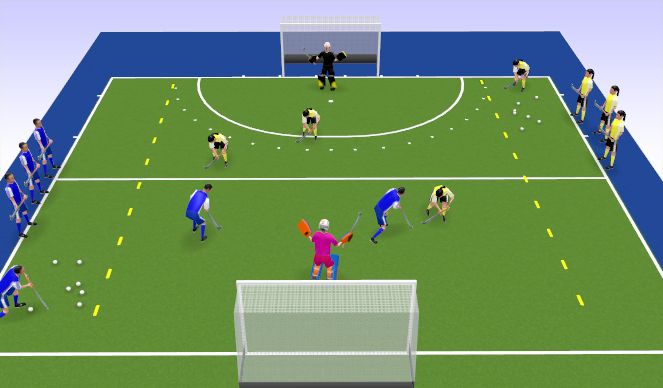 Hockey: Attacking overload and shooting (Tactical: Offensive (Numerical ...
