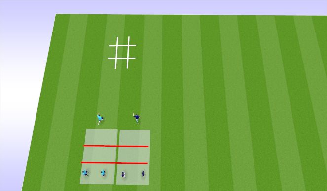 Football/Soccer: Building out from the Back (Tactical: Playing out from ...