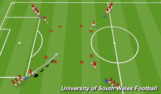 Football/Soccer: Dribble and Pass (Warm-Up) (Warm-ups, Beginner)
