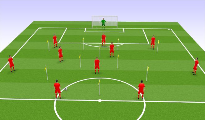 Football/Soccer: LFA Blue Star Major 2009 & 10 - Attacking Principles ...