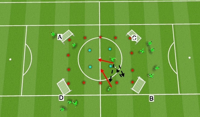 Football/Soccer: Attacking midfielder. (Academy: Counter/Reactive ...