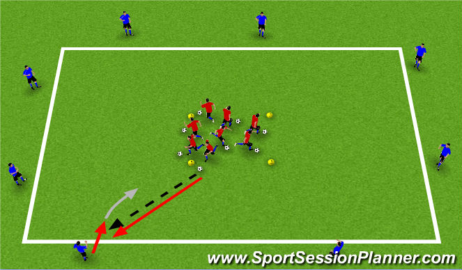 Football/Soccer: passing receive & movement (Technical: Passing & Receiving , Moderate)