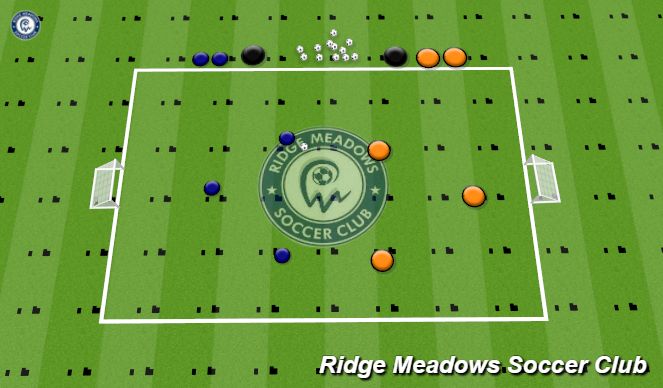 Football/Soccer: RMSC Fundamental Indoor - U6/7 Week 7 (Technical ...