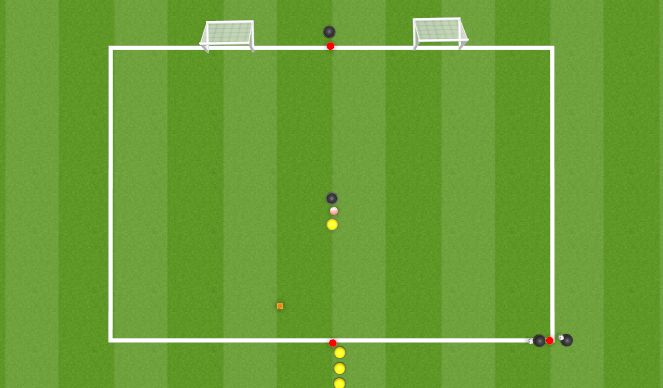 Football/Soccer: Combination play week 7 (Technical: Attacking skills ...