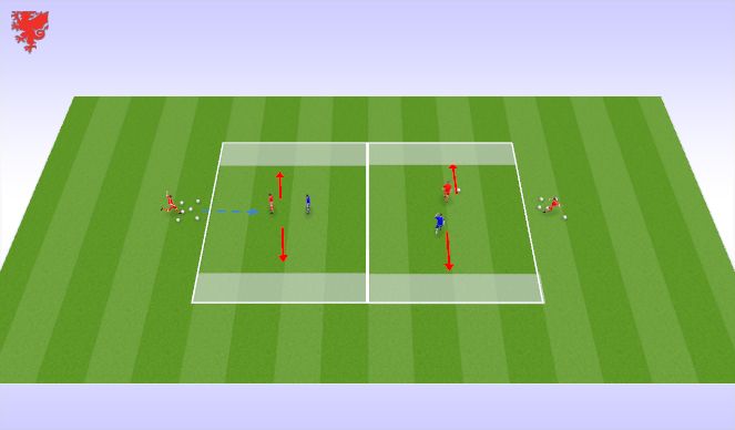 Football/Soccer: 1v1 Carousel (Technical: Attacking and Defending ...