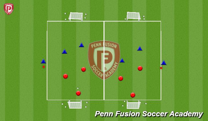 Football/Soccer: 7v7 2/27 - Attacking Overloads (Technical: Dribbling ...