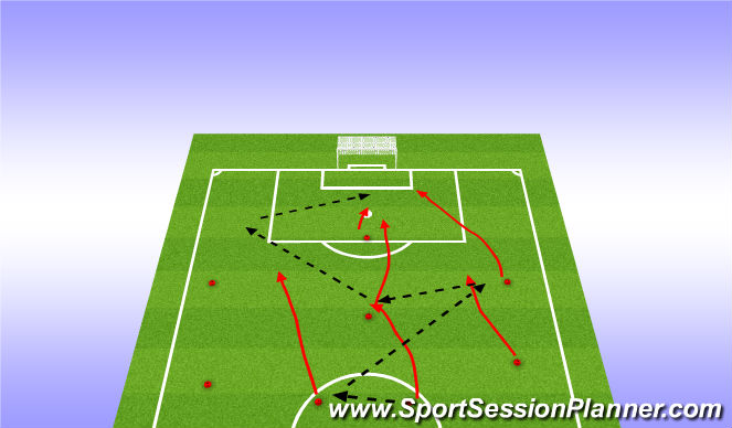 Football/Soccer: Pattern Play to help width (Tactical: Wide play, Beginner)