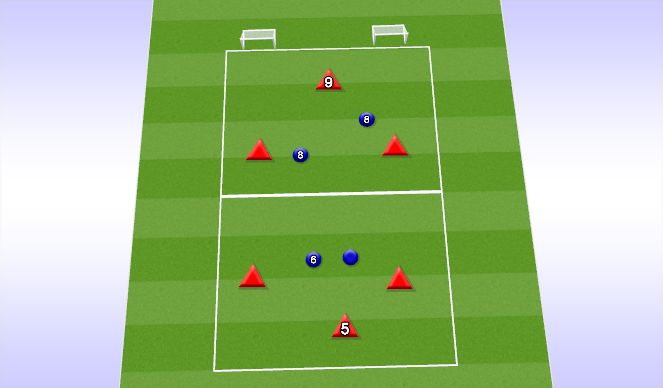 Football/Soccer: Finding the Highest line - Building out (Academy ...