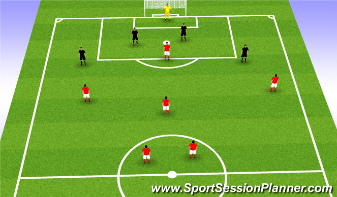 Football/Soccer: Crossing and finishing Phase Play Session (Tactical ...