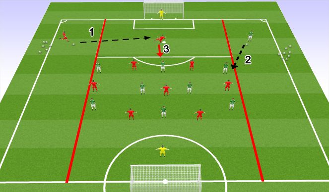 Football/Soccer: Jordan Collver - 2011 Perseus - Defending in Def 3rd ...