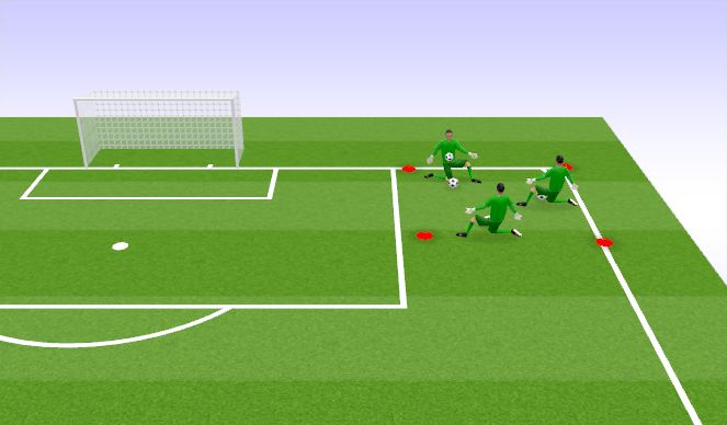 Football/Soccer: 1v1-Blocking & 2-10 (Goalkeeping: 1 v 1, Moderate)