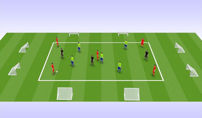 Football/Soccer: Pressing principles (Academy: Counter/Reactive ...