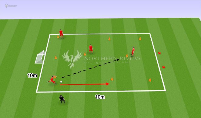 Football/Soccer: U10s - Passing and Vision drills (Tactical: Positional ...