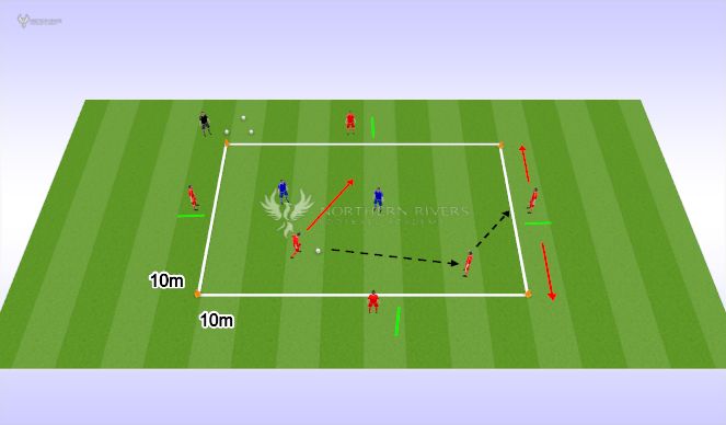 Football/Soccer: U10s - Passing and Vision drills (Tactical: Positional ...