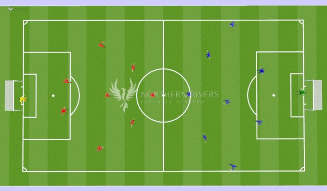 Football/Soccer: U10s - Passing and Vision drills (Tactical: Positional ...