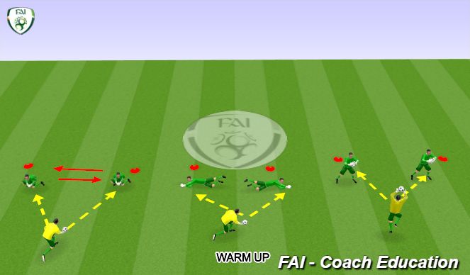 Football/Soccer: Goal Keeper Warm Up and Training Session (Goalkeeping ...