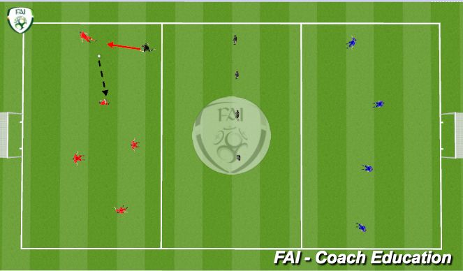 Football/Soccer: Compact defending in central areas (Tactical ...