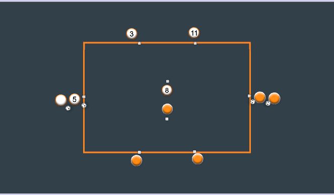 Football/Soccer: Academy Rotational Game Play (Tactical: Position ...