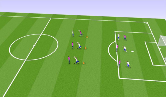 Football/Soccer: 頭球 (Technical: Heading, Beginner)