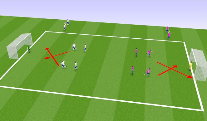 Football/Soccer: 頭球 (Technical: Heading, Beginner)