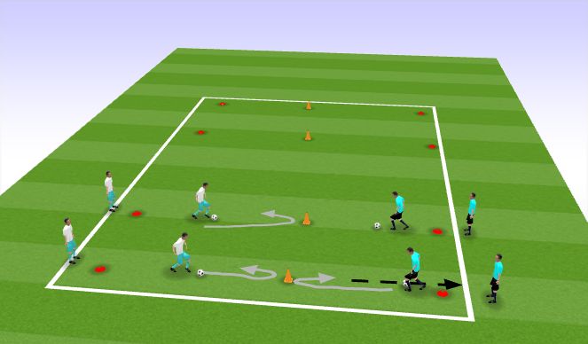 Football/Soccer: Stage 2 - Turning - Week 7 (Technical: Turning, Moderate)