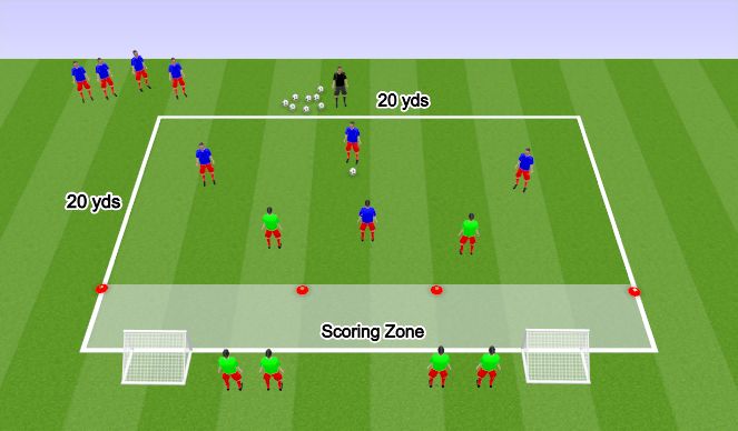 Football/Soccer: Build Out Trap Team (Academy: Playing through the ...