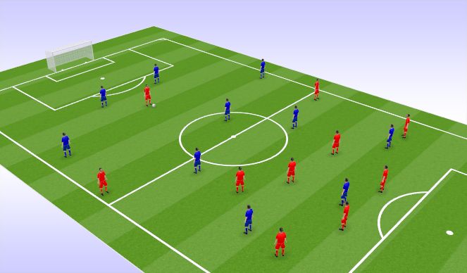 Football/Soccer: fp session 8 (Technical: General, Beginner)