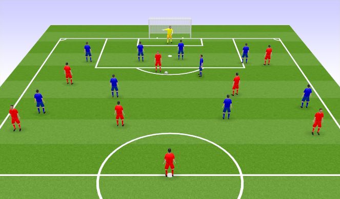 Football/Soccer: ses 11 fp (Technical: General, Beginner)