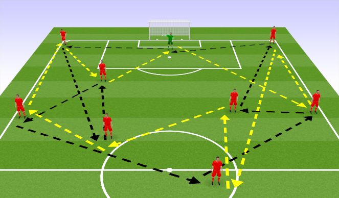 Football/Soccer: ses 11 pp (Technical: General, Beginner)