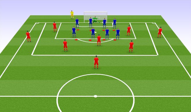 Football/Soccer: ses 11 pg (Technical: General, Beginner)