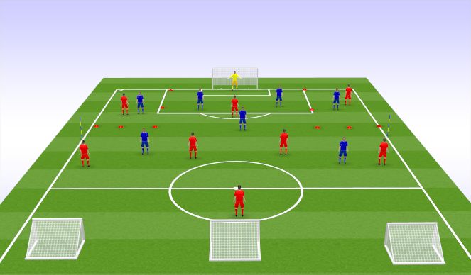 Football/Soccer: ses 12 gt (Technical: General, Beginner)